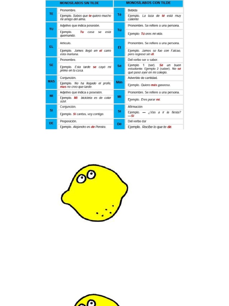 Coquette Caratula | PDF