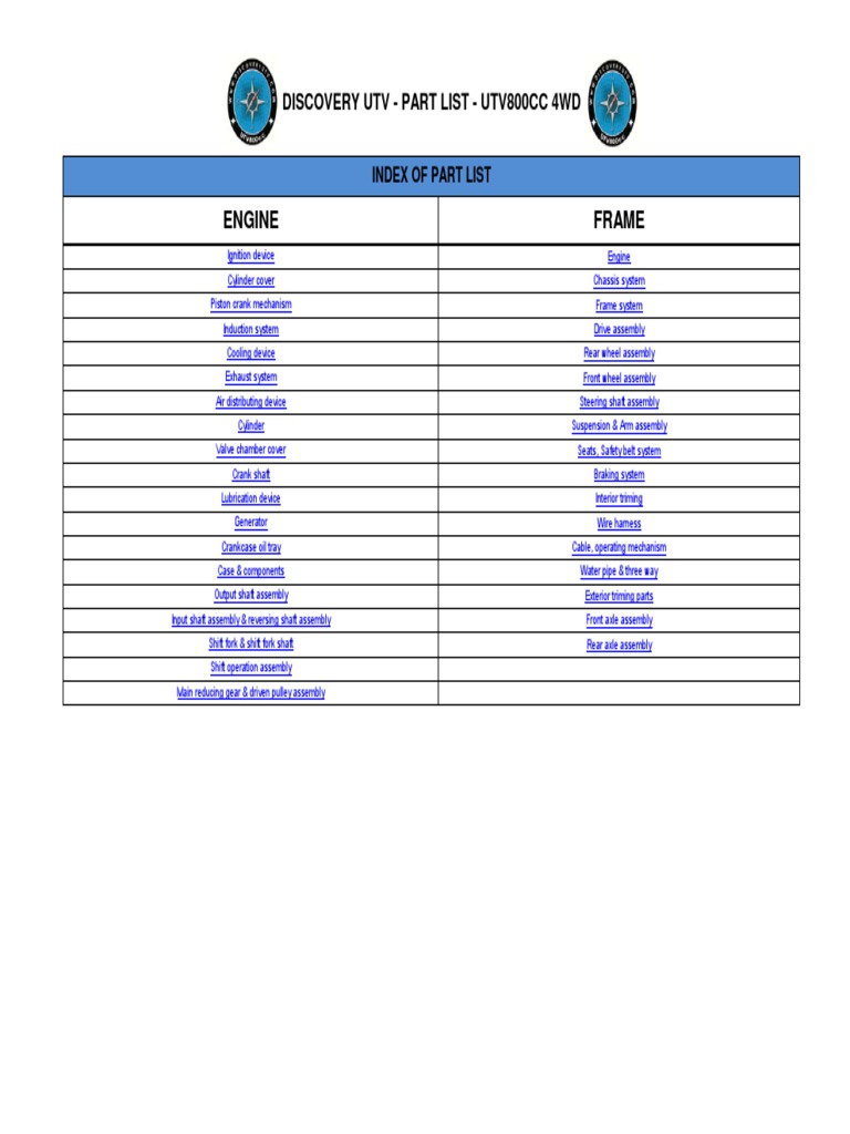 GS Moon 800CC 4X4 Road Leagel Buggy | PDF | Technology & Engineering