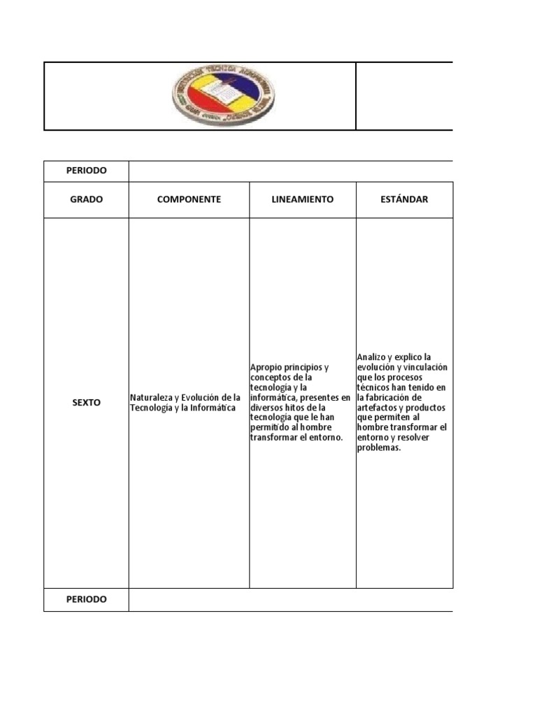 Malla Curricular Tecnologia e Informatica 2023 | PDF