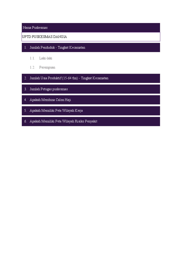 Kesjaor Dangia Juli | PDF