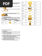 Fasta Pasta Cooking Chart | PDF | Pasta | Italian Cuisine