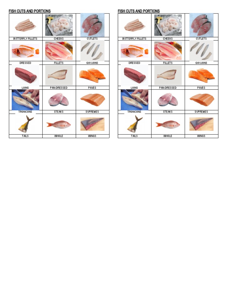 Fish Cuts and Portions | PDF