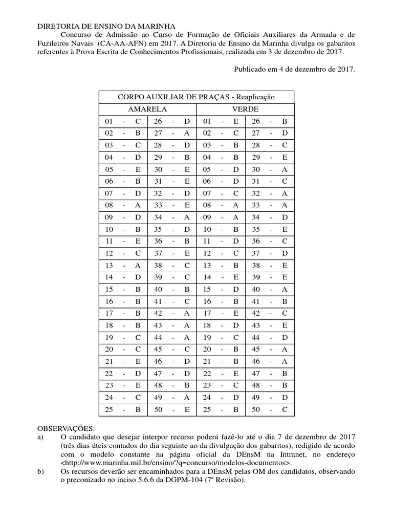 GABARITO PROVA 2017 - CAP 2a PROVA | PDF