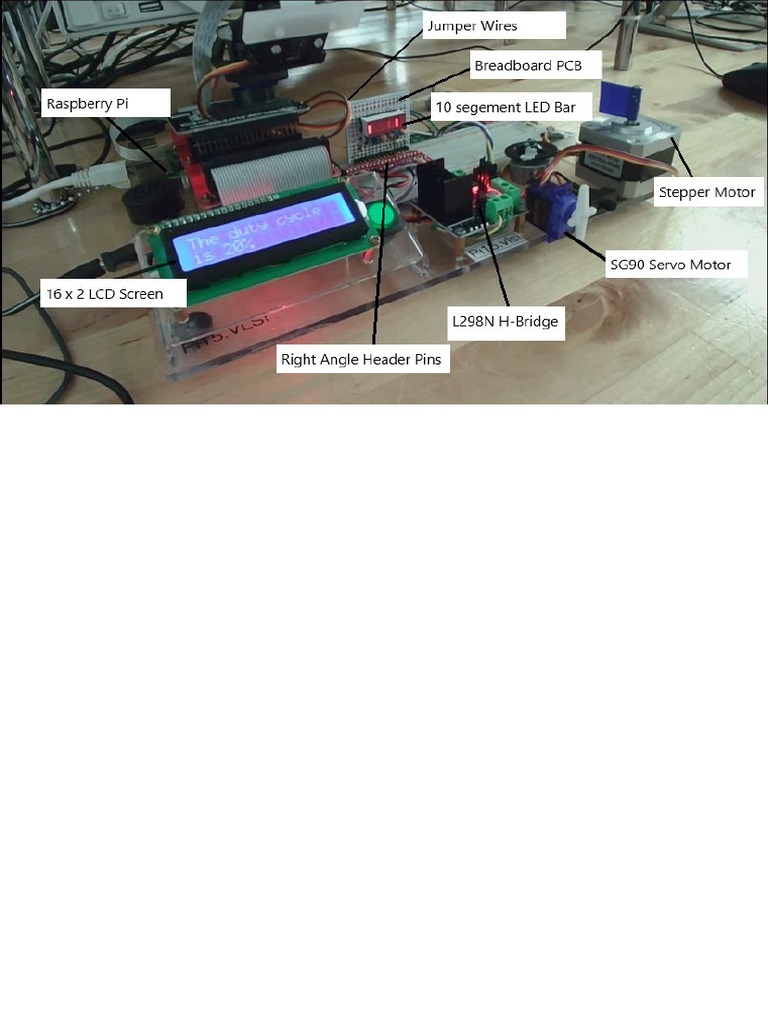 Annotated Hardware Setup | PDF