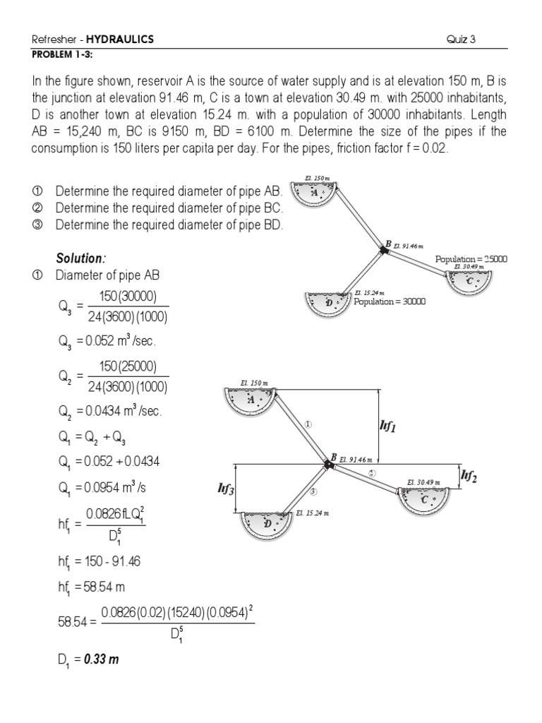 Hydraulics - Quiz 3 Sol. - 12 Sept. 2022 | PDF | Sphere | Applied And Interdisciplinary Physics