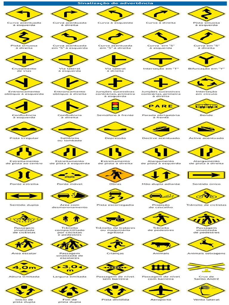 placas-advertencia | PDF