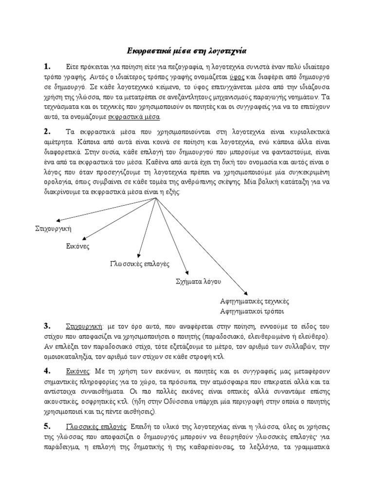 ΕΚΦΡΑΣΤΙΚΑ ΜΕΣΑ | PDF