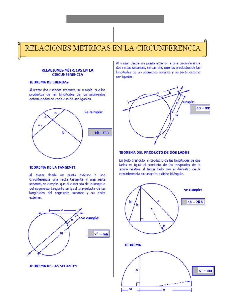 relaciones metricas en la circuferencia | PDF | Triángulo | Tangente