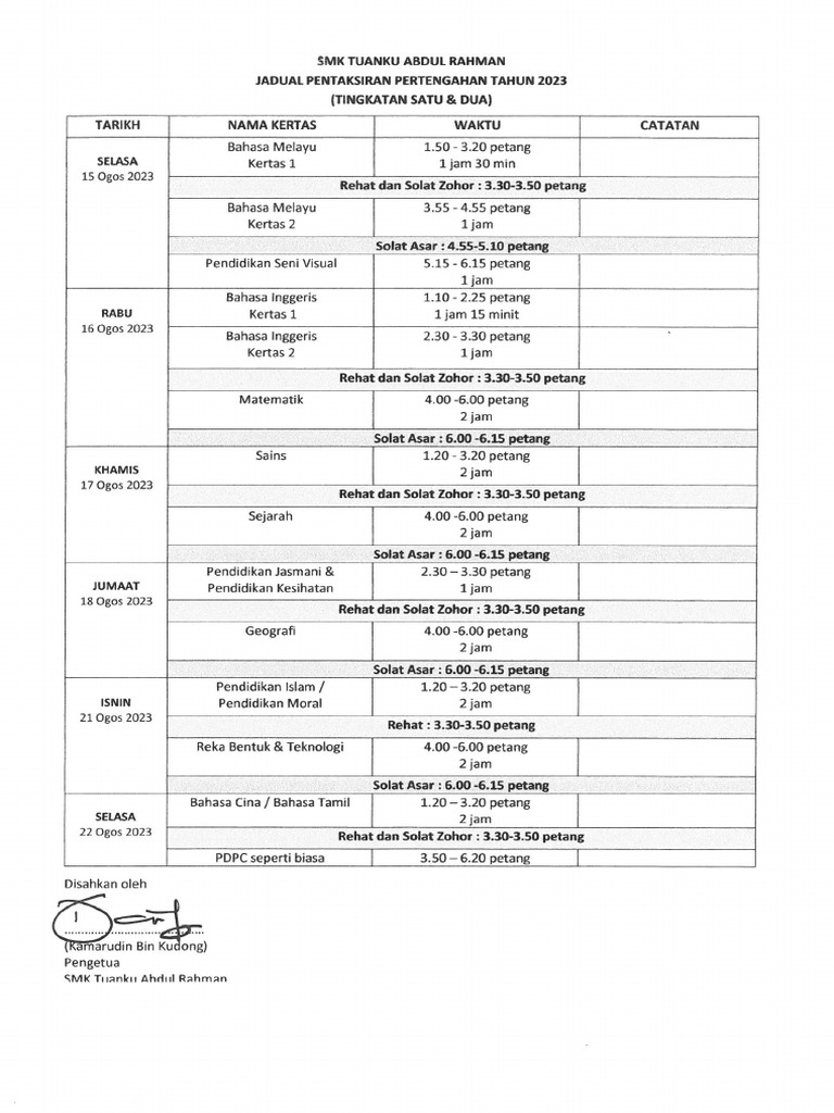 Jadual Pentaksiran T.1 & T.2 | PDF Jadual Pentaksiran T.1 & T.2 | PDF