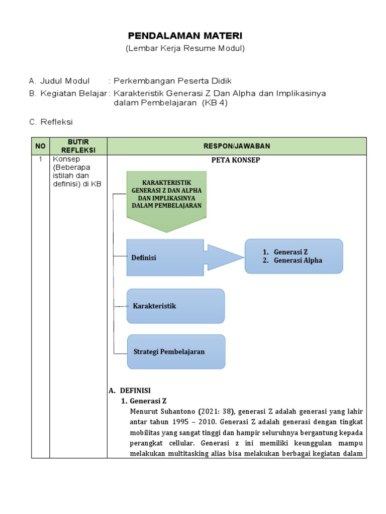 LK KB 4 - Resume Pendalaman Materi PPG 2022 | PDF