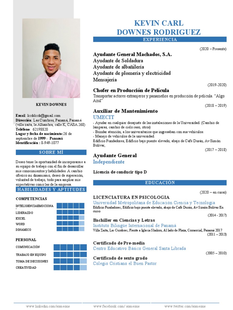 CV KD | PDF | Panamá
