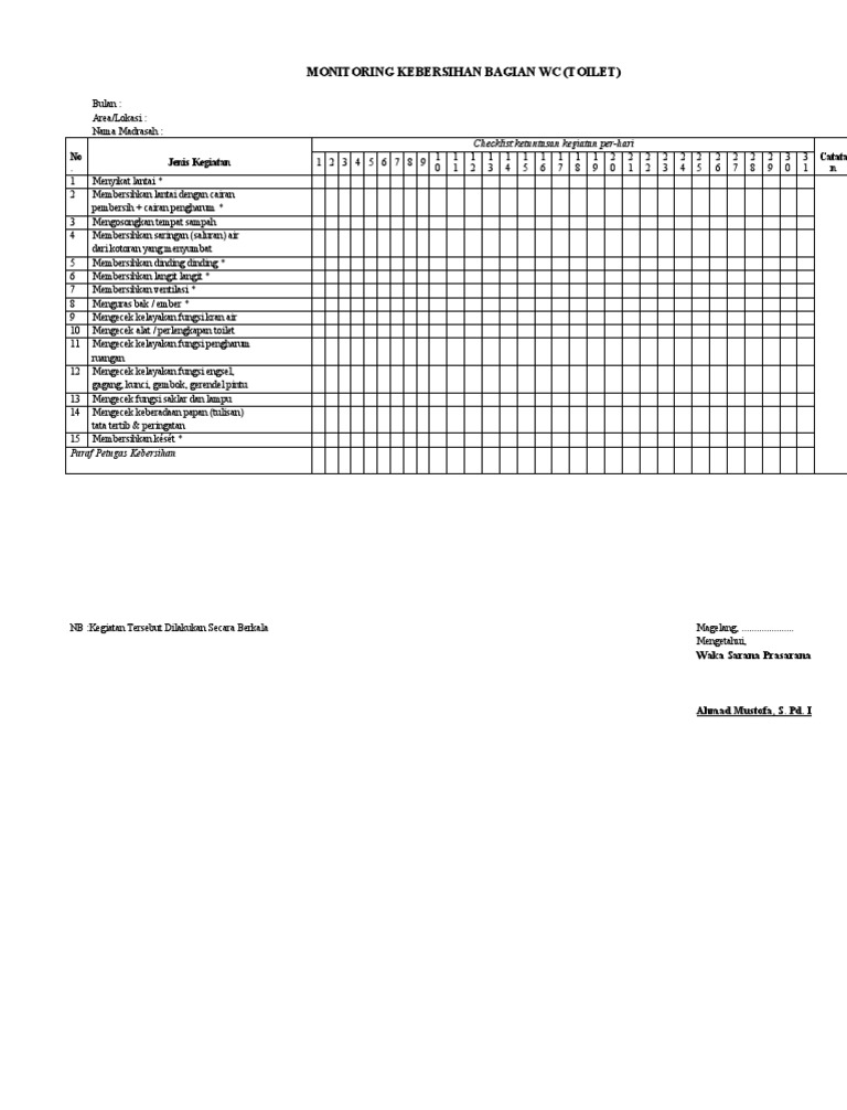 Monitoring Kebersihan Bagian WC | PDF
