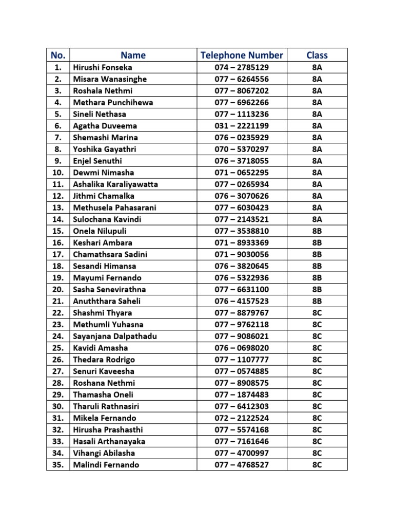Name List For The Bus | PDF