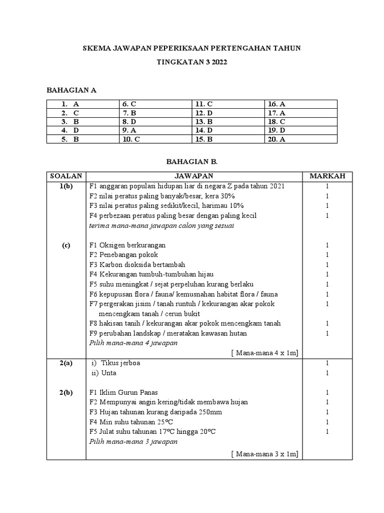 SKEMA JAWAPAN PPT GEO T3 2022 | PDF