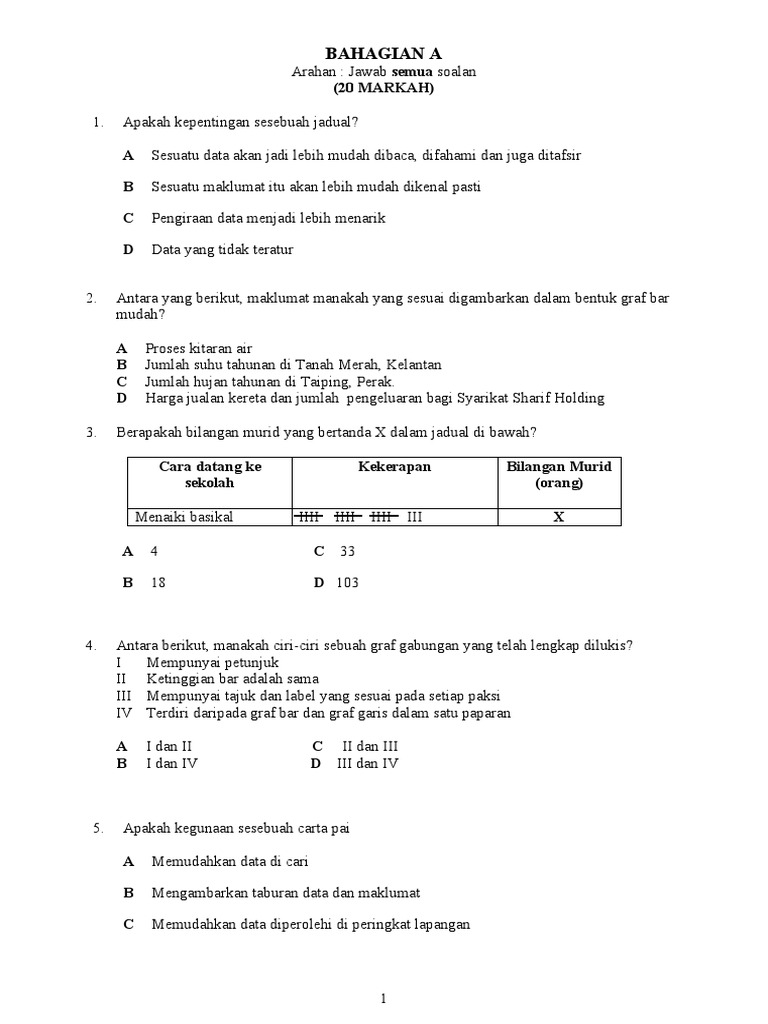 Soalan PPT GEO T3 2022 | PDF