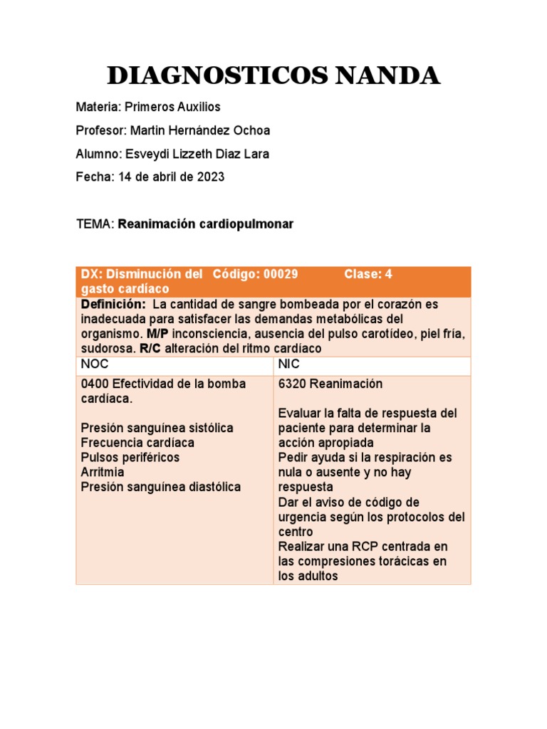 Diagnósticos NANDA en Primeros Auxilios | PDF | Reanimación ...