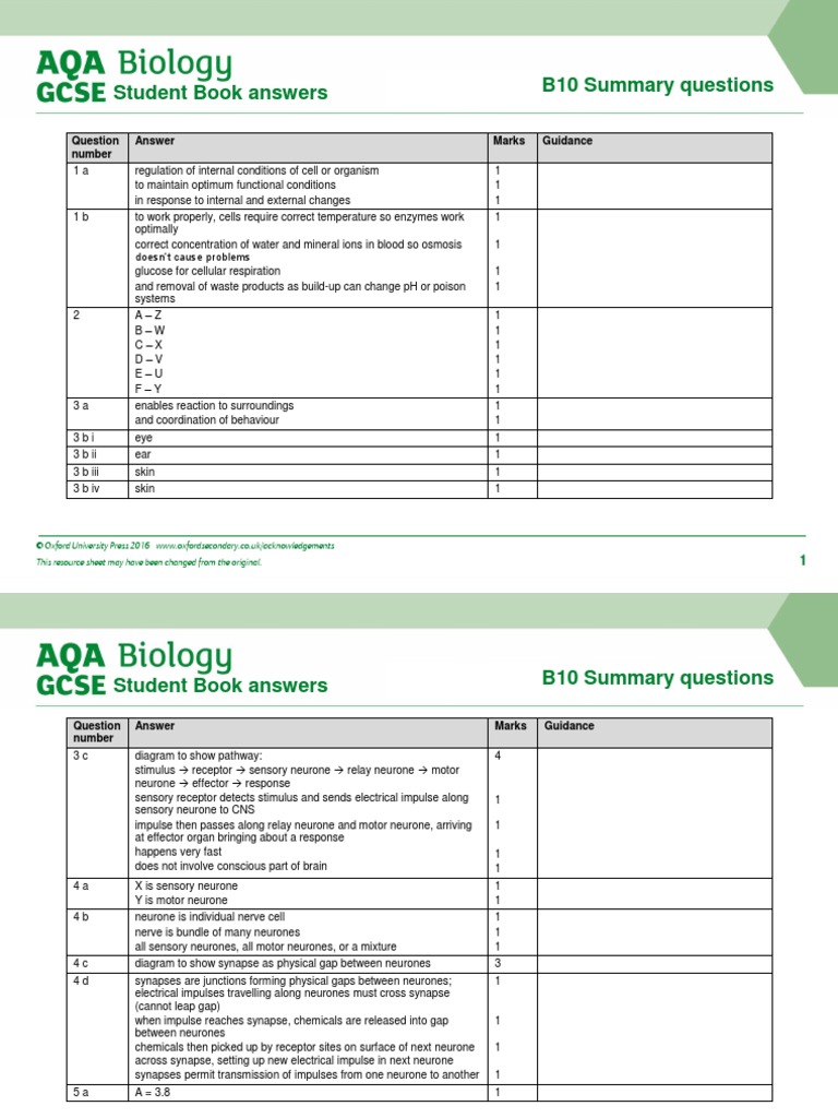 AQA Biology GCSE Combined B10 Summary Answers | PDF