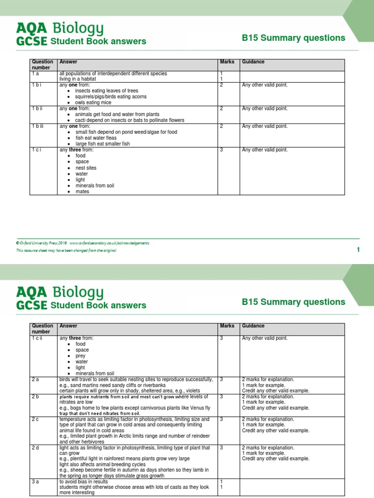 AQA Biology GCSE Combined B15 Summary Answers | PDF | Plants | Thermoregulation