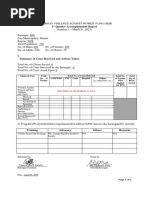 Beswmc 608 Accomplishment Report | PDF | Waste Management | Economies