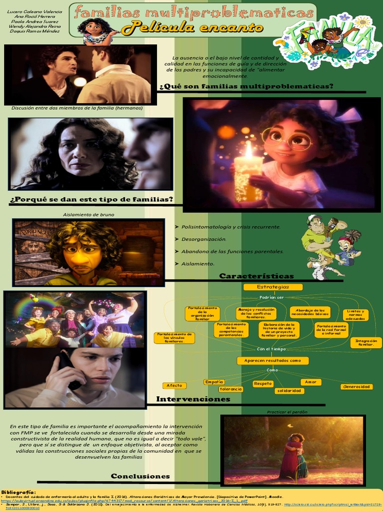 Infografia Encanto | PDF