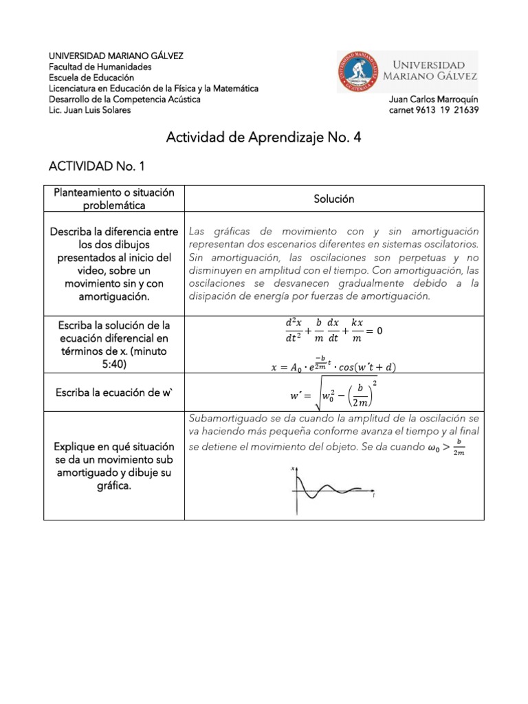Actividad de Aprendizaje No. 4. Acústica | PDF | Oscilación | Cantidades fisicas