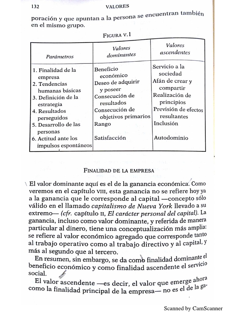 Lectura Semana 9 | PDF