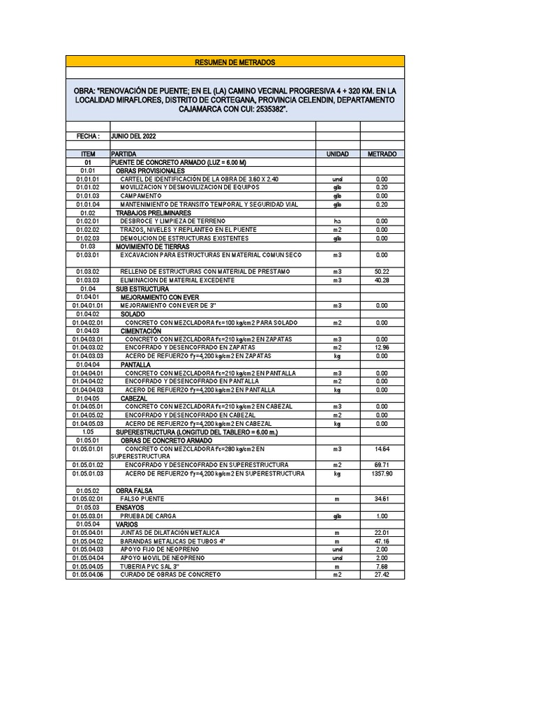 Planilla de Metrados Ejecutados Actualizado | PDF | Tecnología e ingeniería