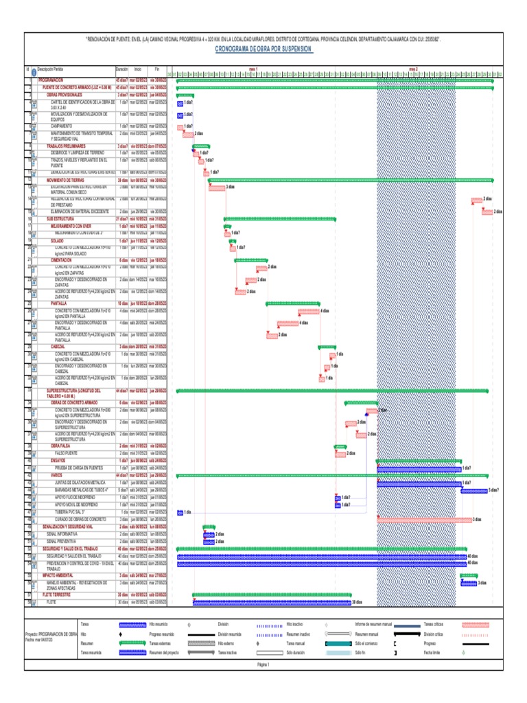 Programacion de Obra Por Suspension OK | PDF