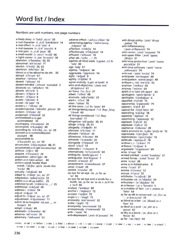 IELTS Word List Index | PDF