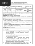 UPSC Drug Inspector Syllabus | PDF | Pharmacy | Drugs