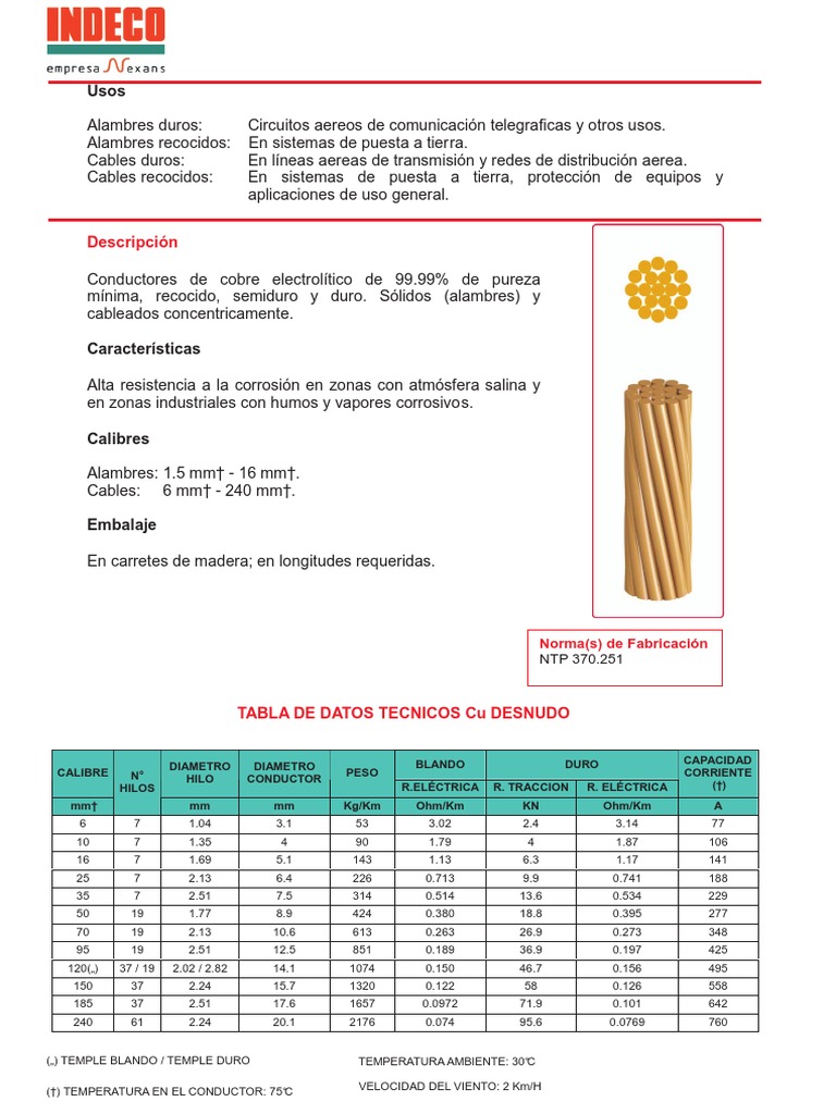 Tabla de Cables Electricos N2XOH Indeco | PDF | Conductor electrico | Cobre
