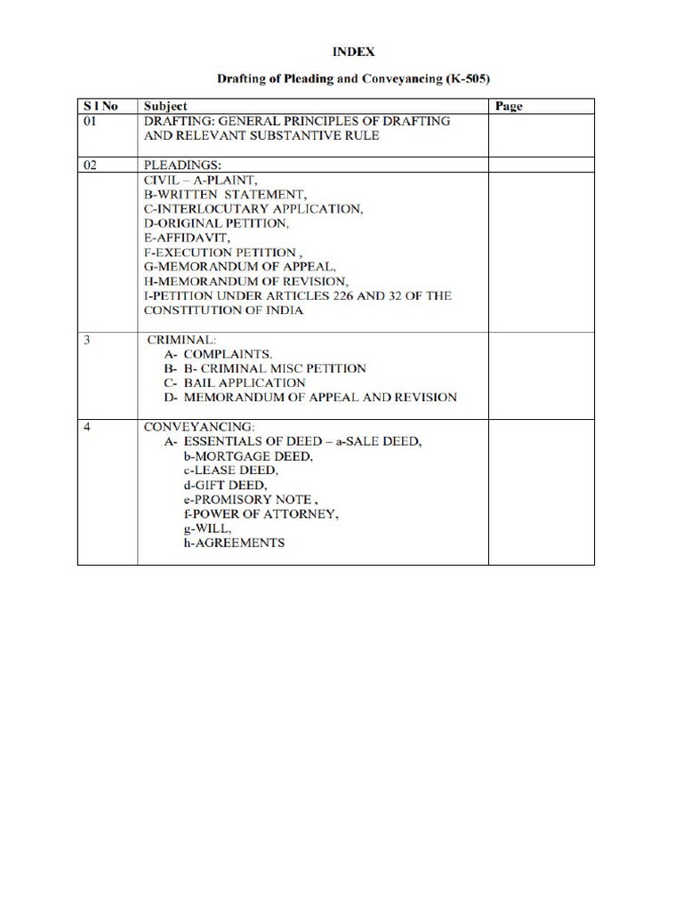 Paper Drafting, Pleadings and Conveyance | PDF | Deed | Pleading Paper Drafting, Pleadings and Conveyance | PDF | Deed | Pleading