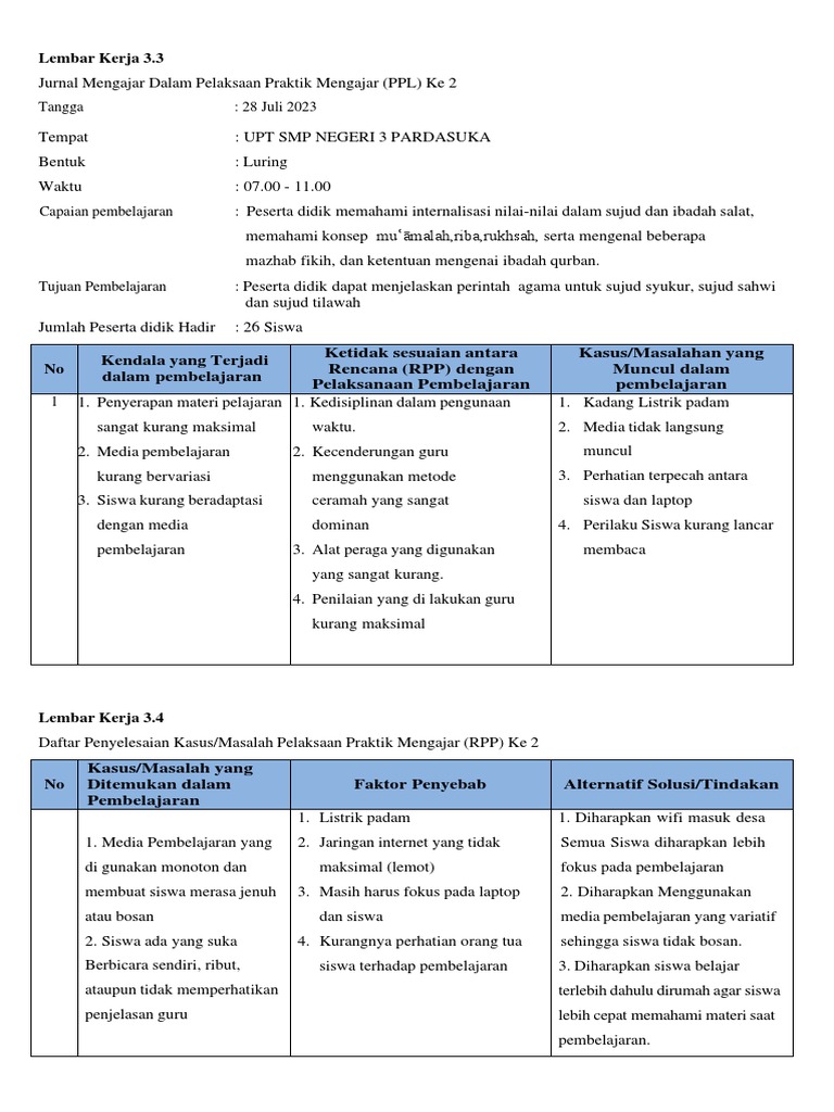 Lembar Kerja PPL 2 | PDF