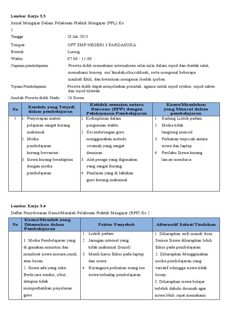 Lembar Kerja PPL 2 | PDF