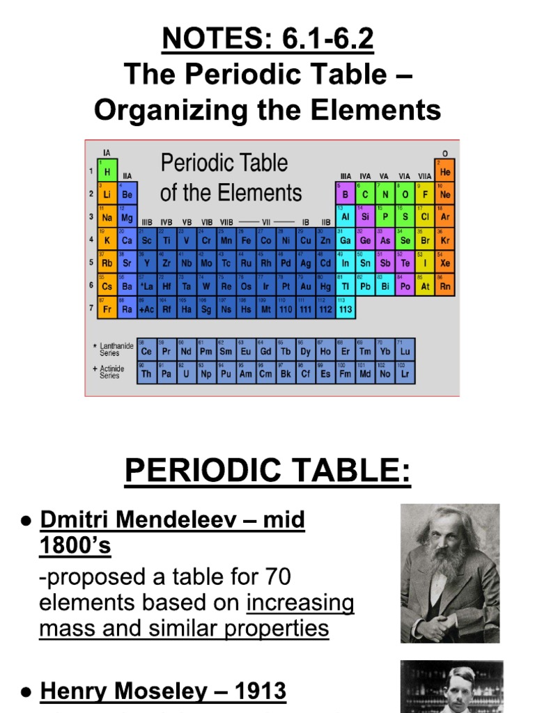 Periodic Table Notes | PDF