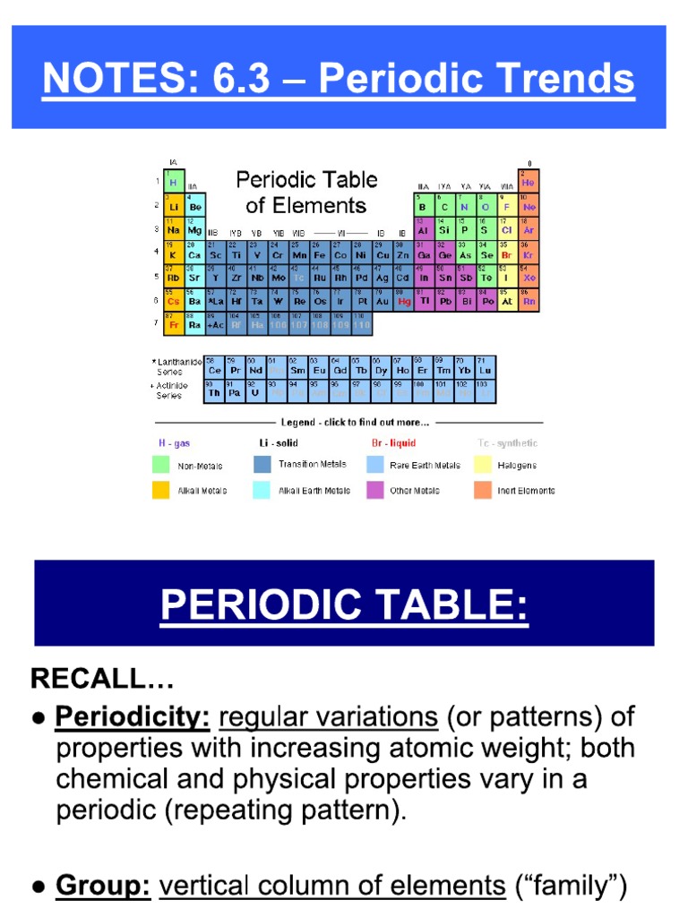 Periodic Trends PPt | PDF