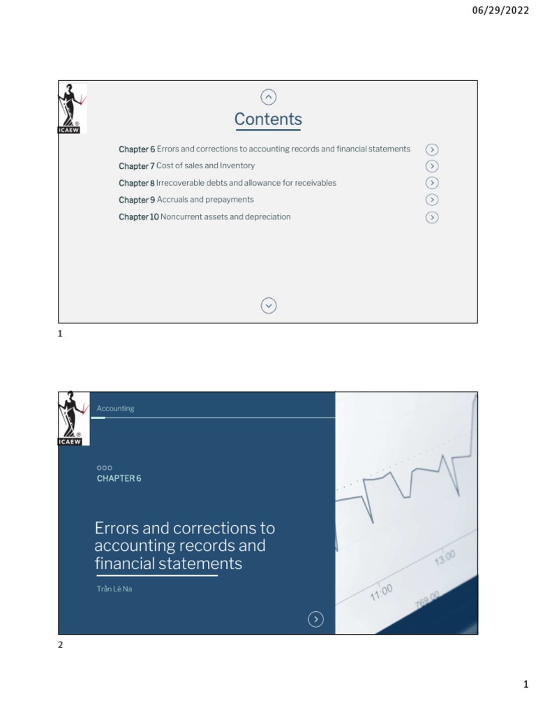 ACA Accounting Lecture Chap-6!10!29Jun2022 | PDF