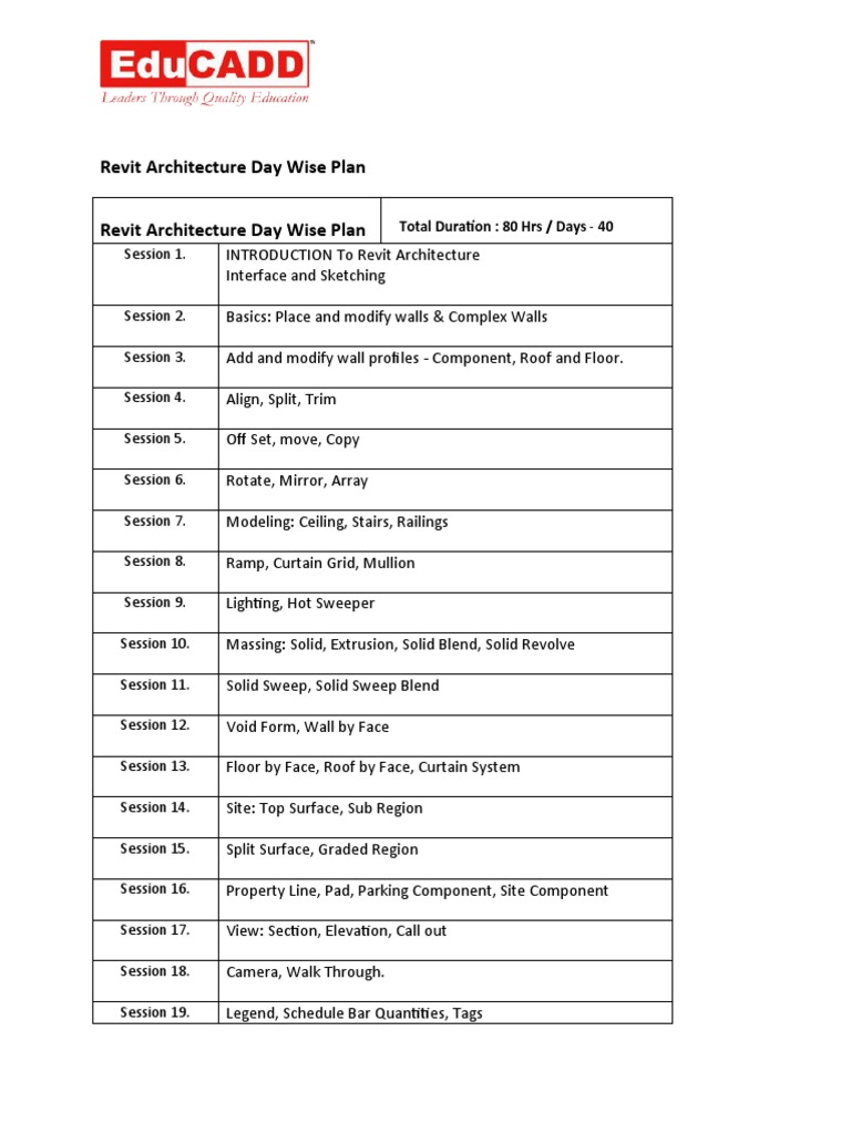 Revit Architecture Day Wise Plan | PDF