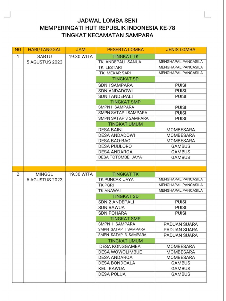 Jadwal Kesenian HUT RI Kec. Sampara 2022 | PDF