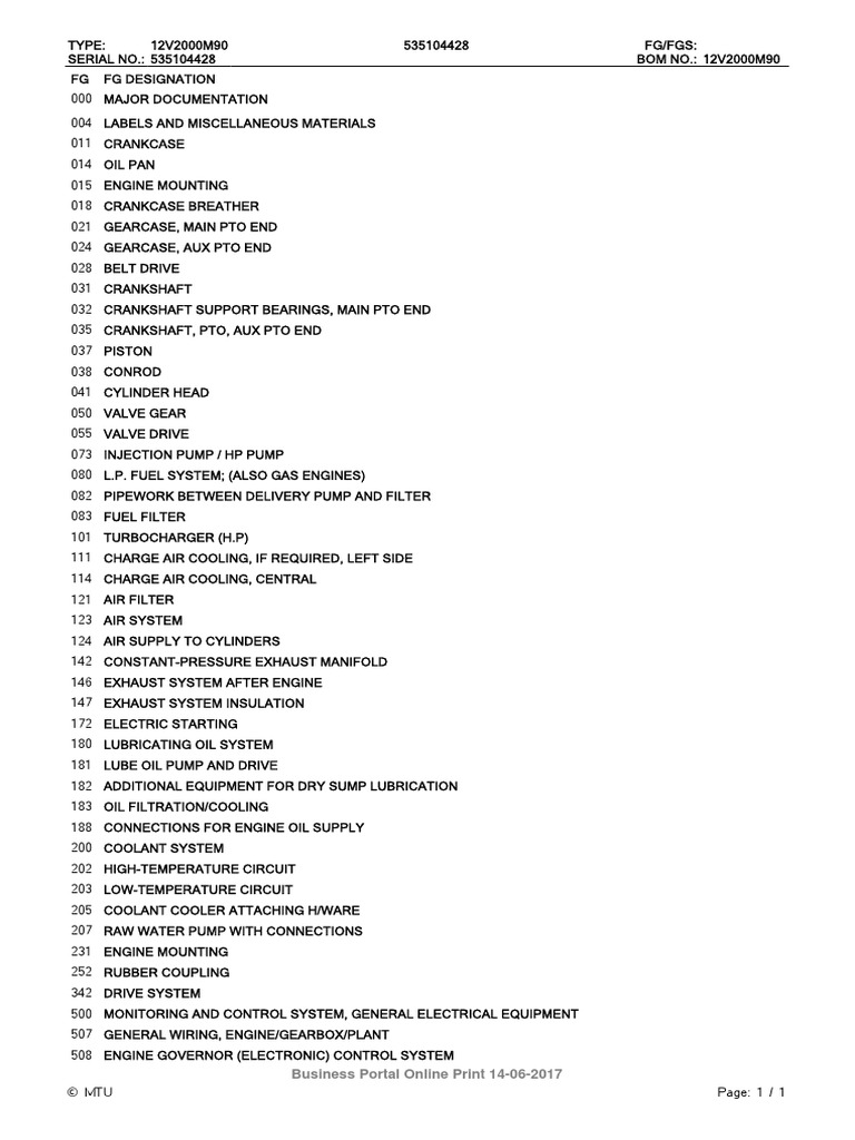 Spare Part Manual - EN | PDF