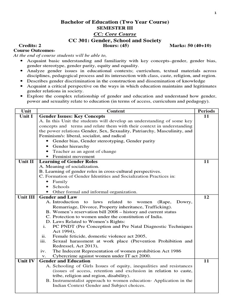 B.Ed - SEMESTER - III - (Syllabus) | PDF | Gender | Gender Studies