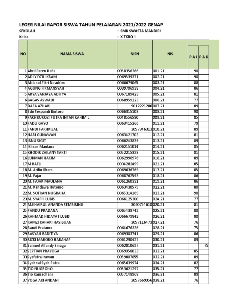 Leger 20212 X Tkro 1 | PDF