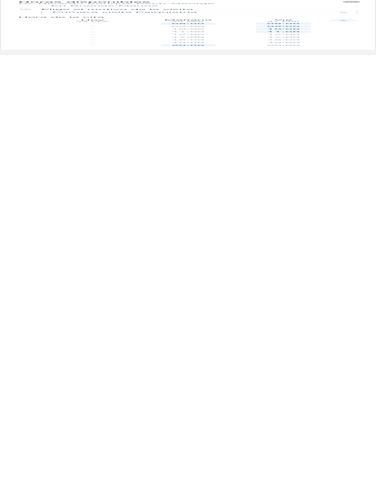 Psiquiatra en Mérida: Dr. Pech-George | PDF | Relaciones personales ...