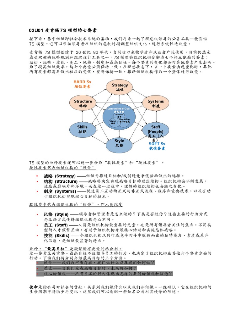 麦肯锡7S 模型的七要素 | PDF