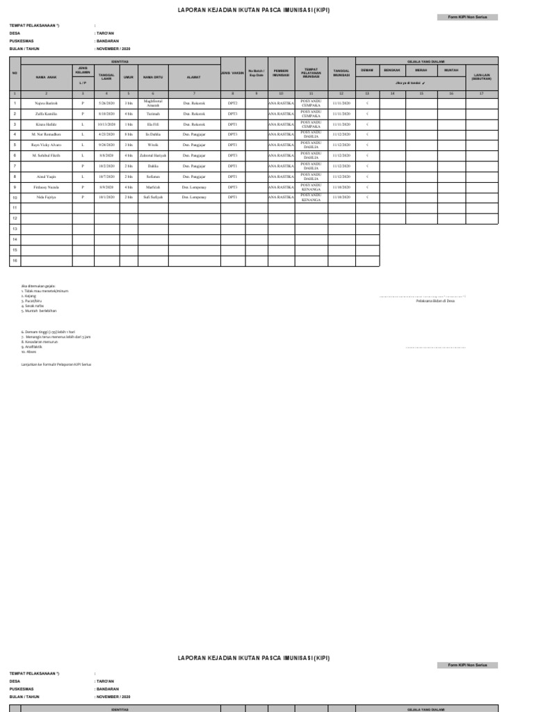 Form Kipi Non Serius Desa | PDF