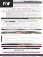 Dead Plate Endings Guide: All Routes | PDF