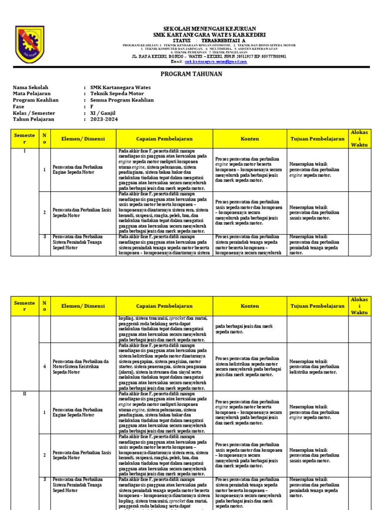 Prota Kumer Kelas X & Xi | PDF
