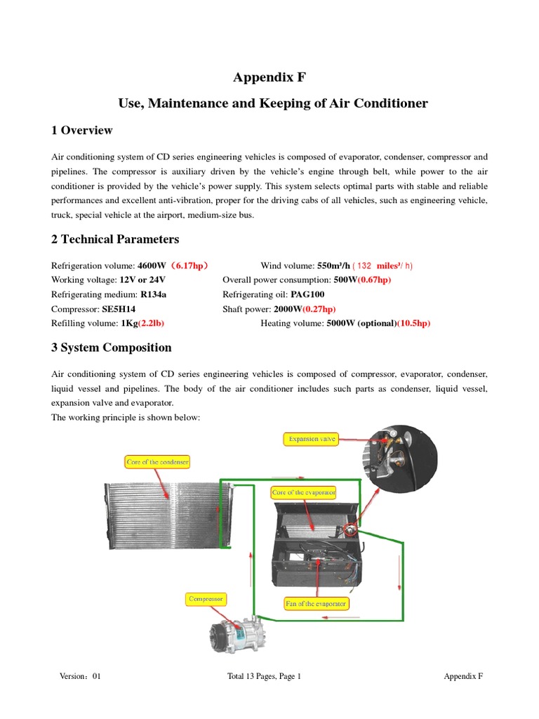 Air Conditioner Use and Maintenance Guide | PDF | Air Conditioning | Leak