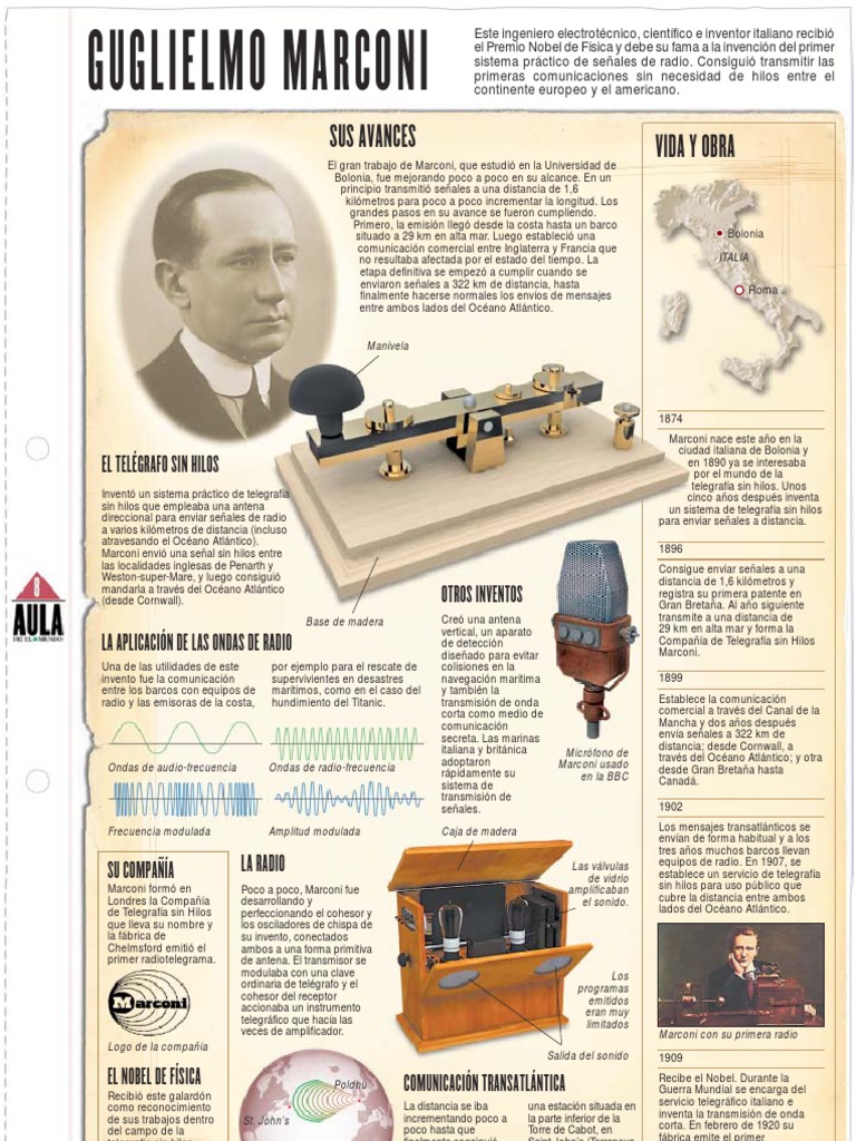 Guglielmo Marconi | PDF | Radio | Radiodifusión