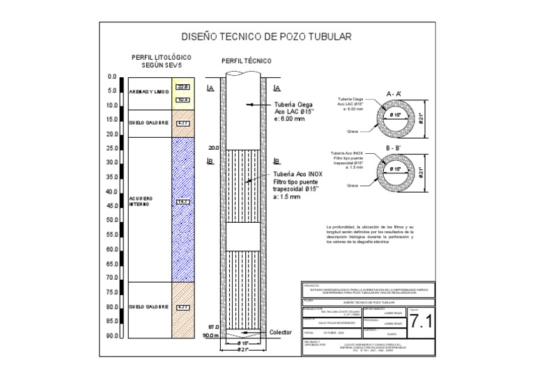 Diseño Pozo Tubular 90 M | PDF | Ingeniería Ambiental | Agua